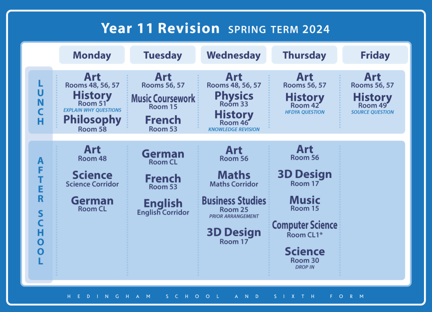 Revision - Hedingham School and Sixth Form